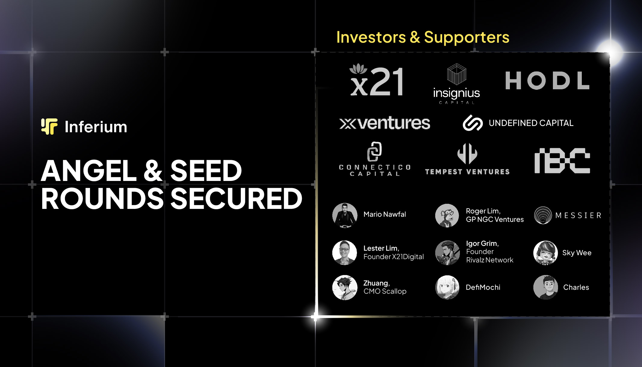 Inferium Giveaway ($IFR) Giveaway – Free Token Distribution | ChainGPT Pad